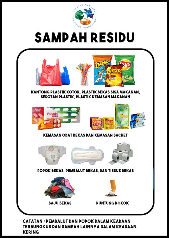 Wise on Waste: How to Properly Sort Waste at Home - ANAMBAS FOUNDATION